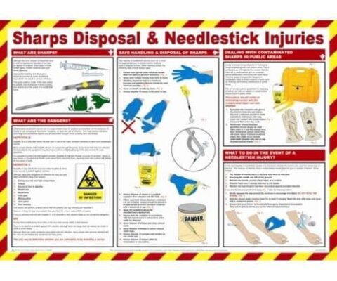 Sharps Disposal and Needlestick Injuries Poster | Safety Services Direct