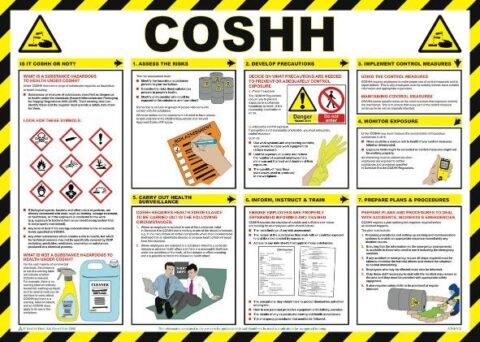 COSHH Poster | Safety Services Direct