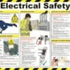 Electrical Safety Posters | Safety Services Direct